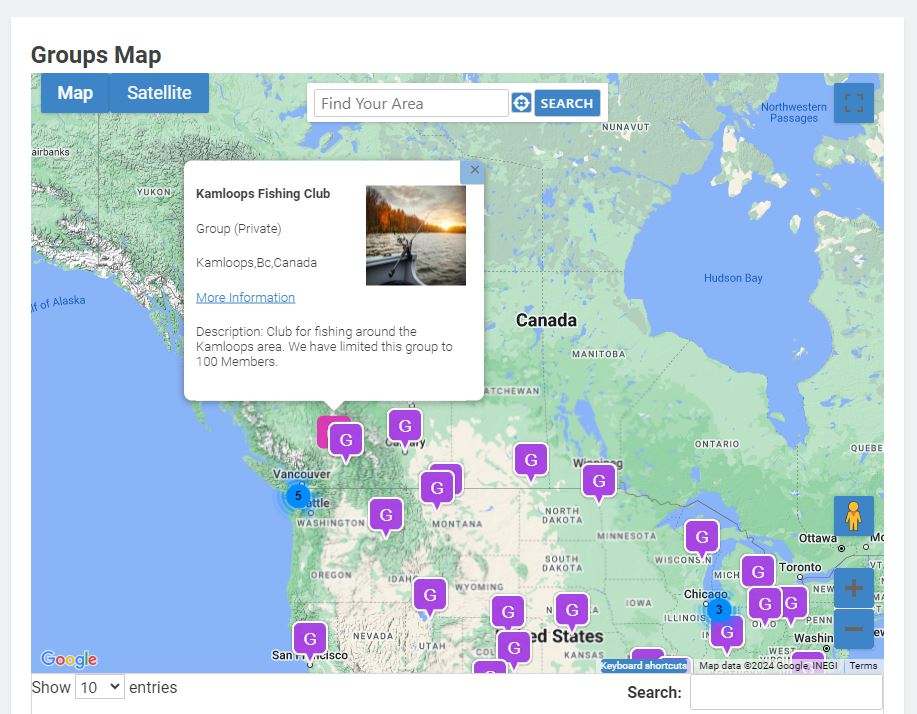 Prepping Communities Dashboard – Top Stories, Reports, Posts & Discussions - Prepping Communities